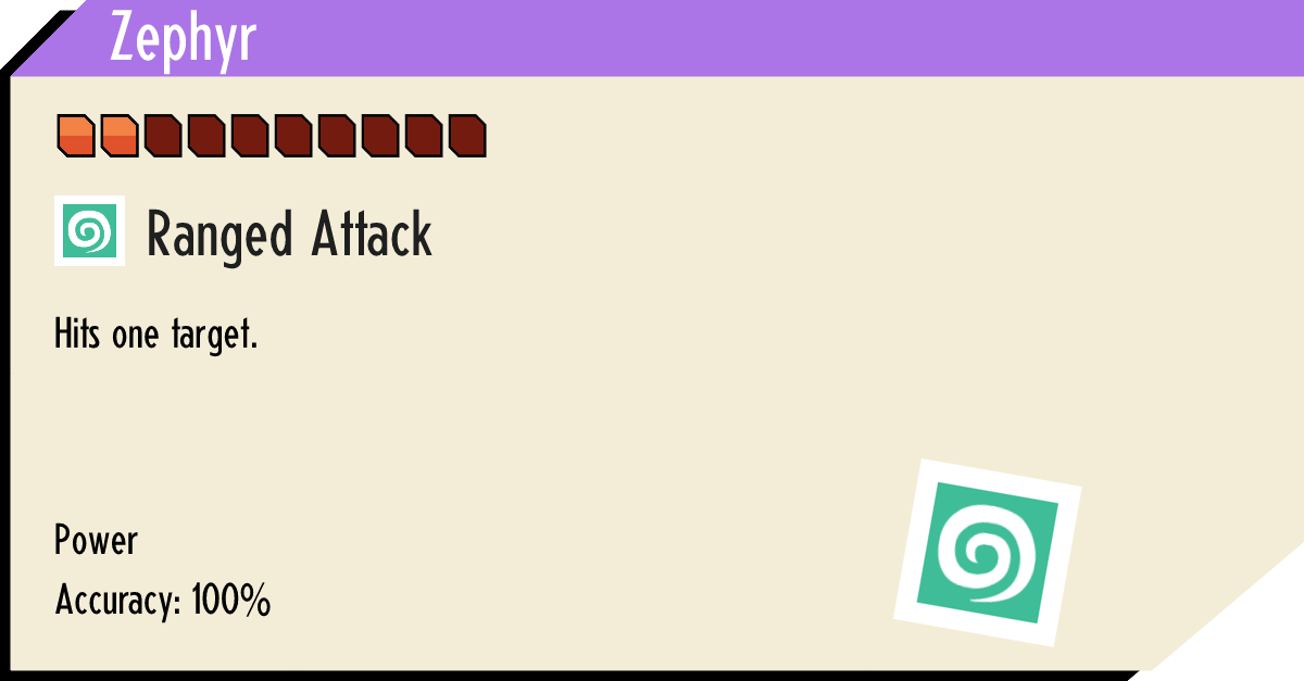 Zephyr - Assistant for Cassette Beasts