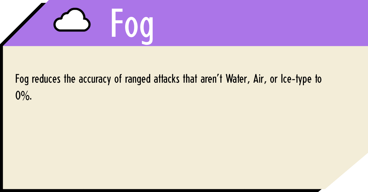 Fog - Assistant for Cassette Beasts